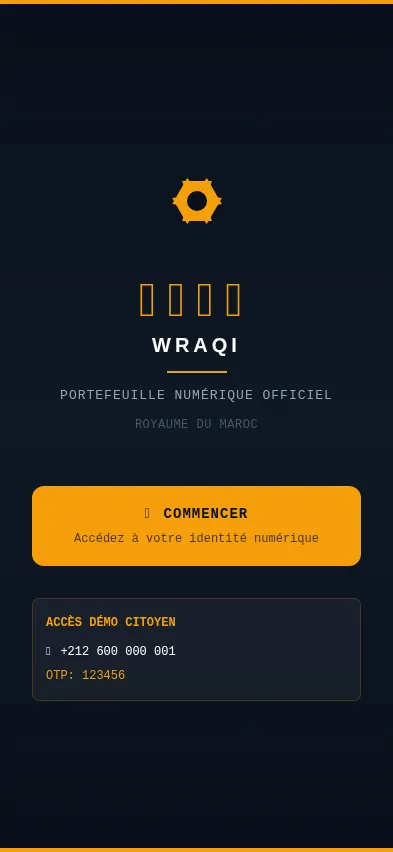 Wraqi Document Wallet