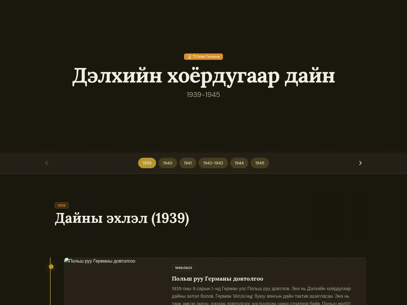 WWII Interactive Timeline