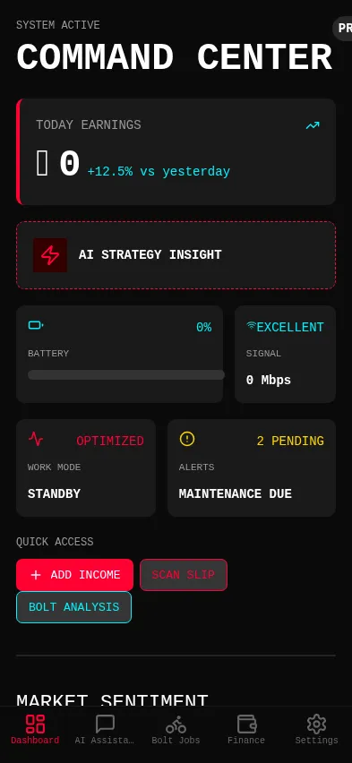 X Super Assistant AI