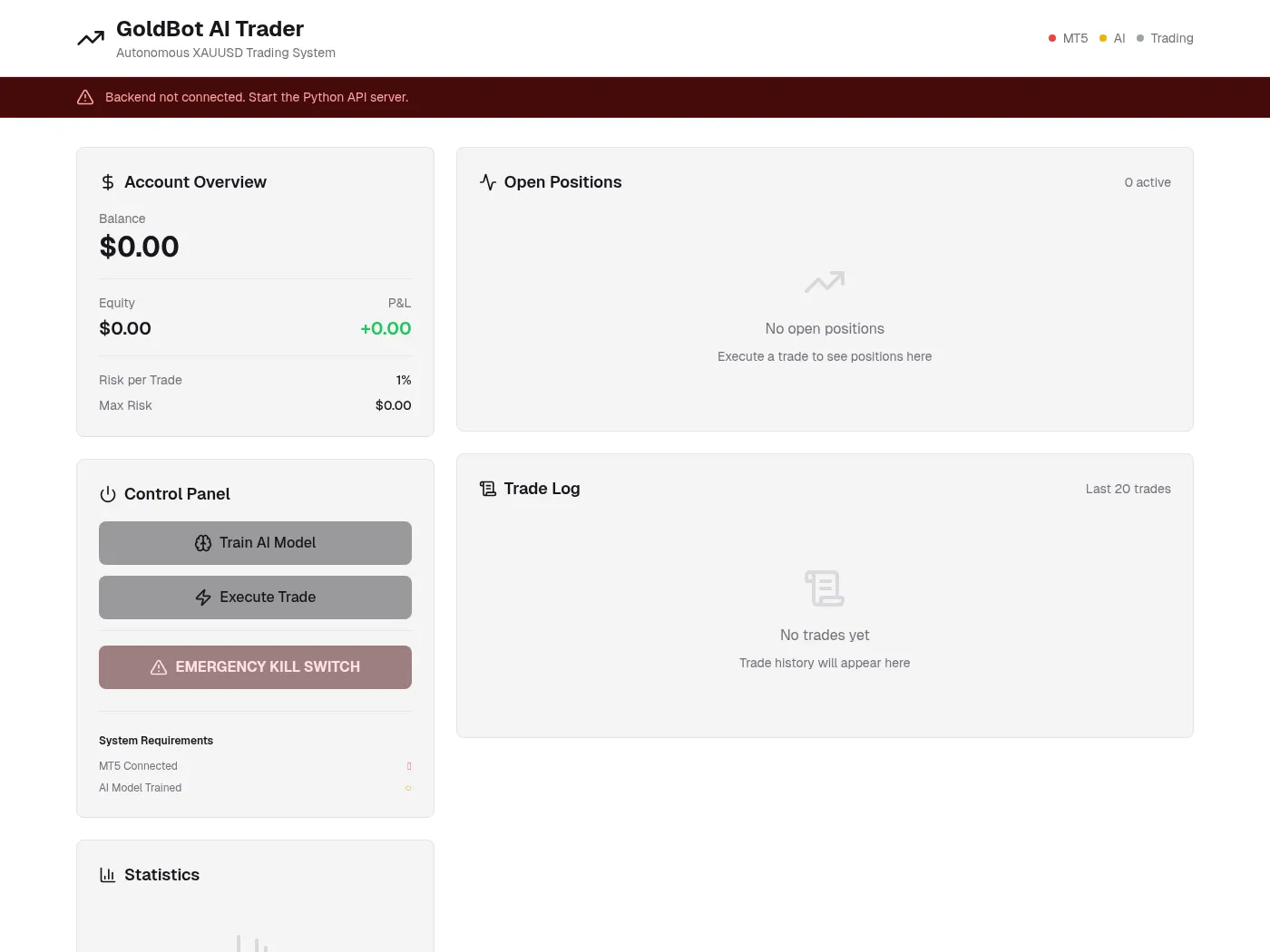 GoldBot AI Trader