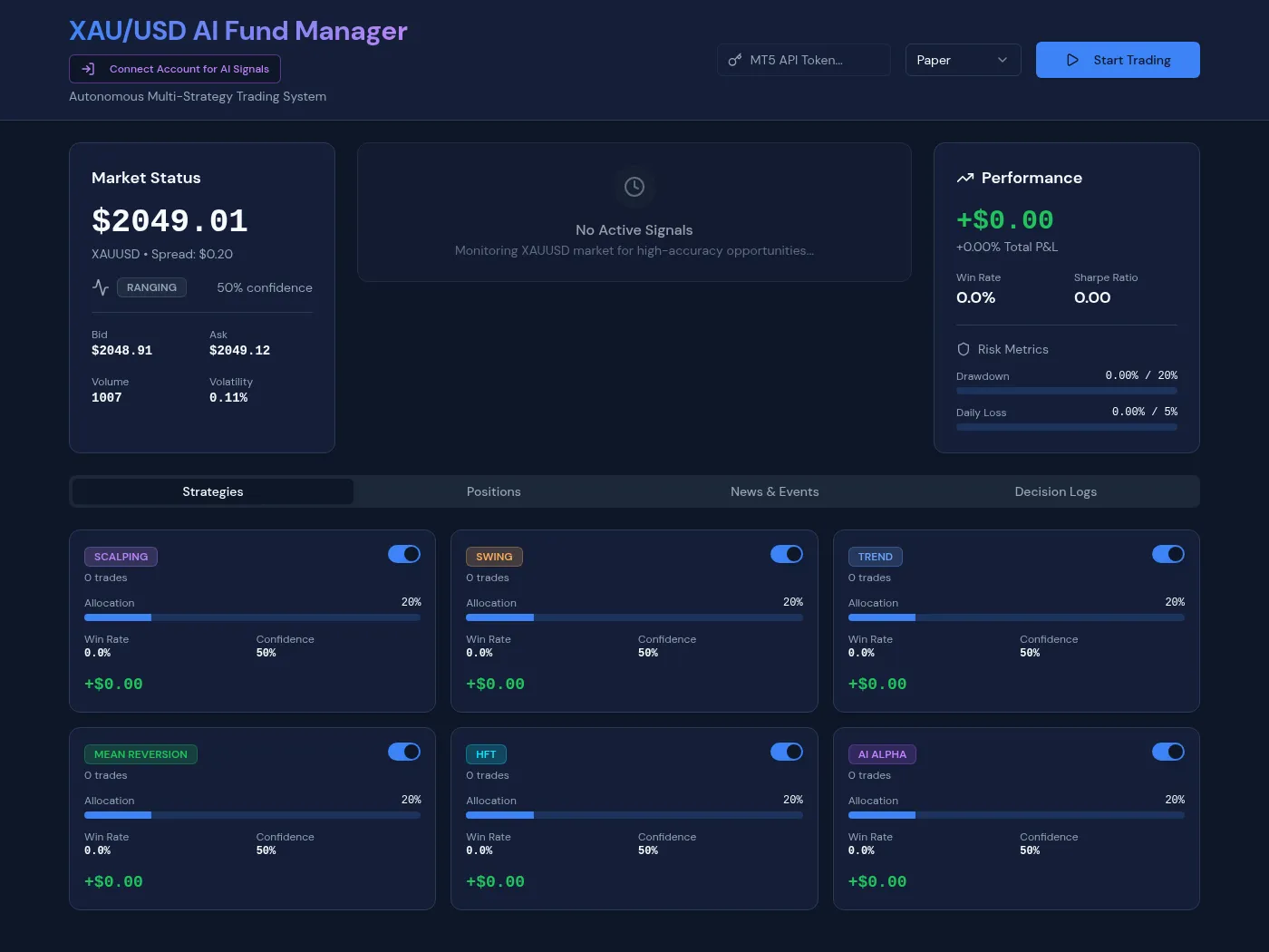 XAUUSD AI Trading Bot (Remix)