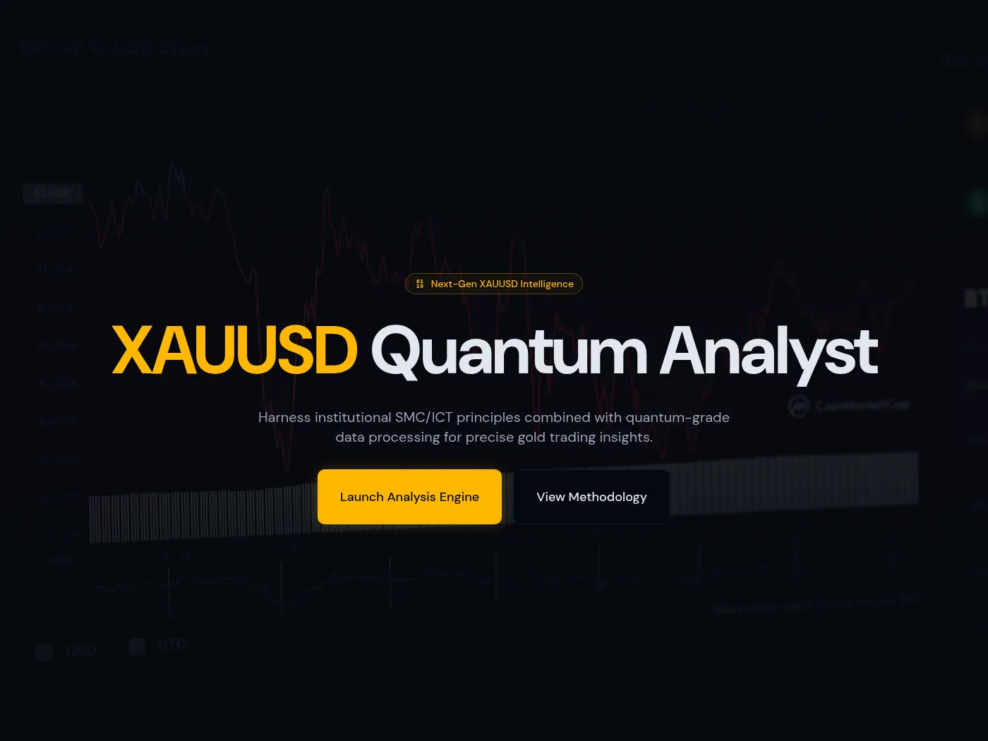 XAUUSD Quantum Analyst