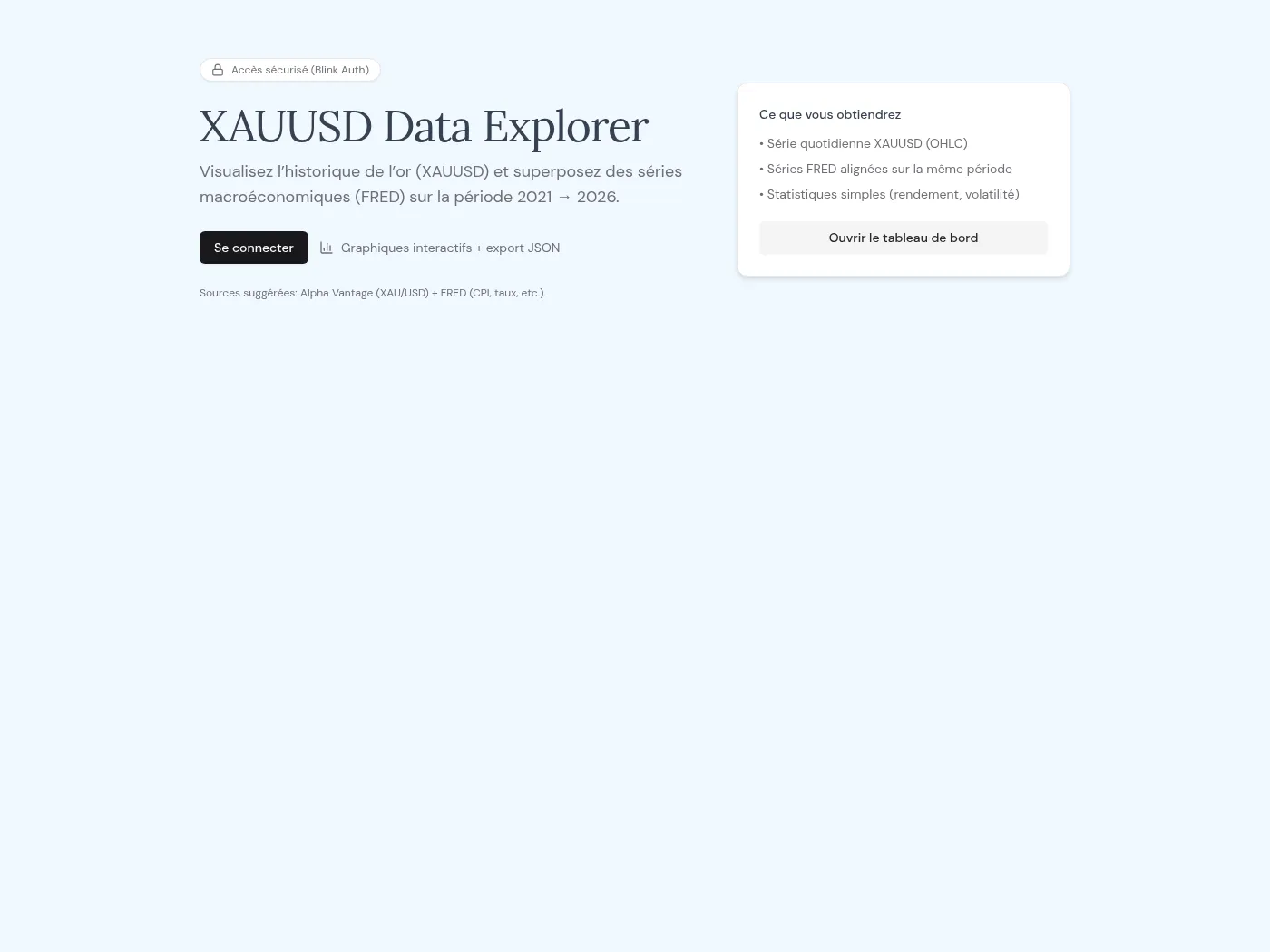 XAUUSD Data Explorer