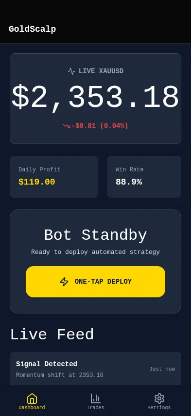 GoldScalp Bot