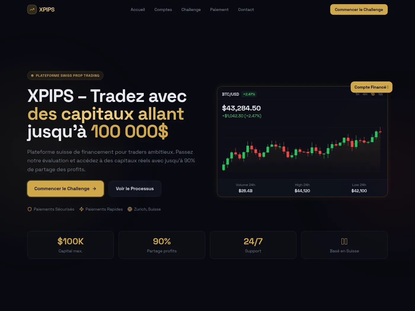 XPIPS Trading Platform