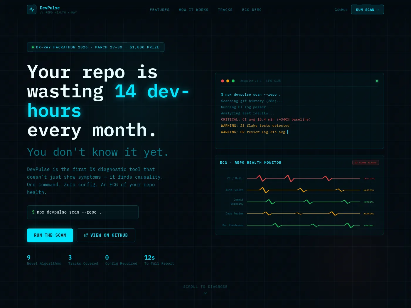 X-Ray Insights Portal