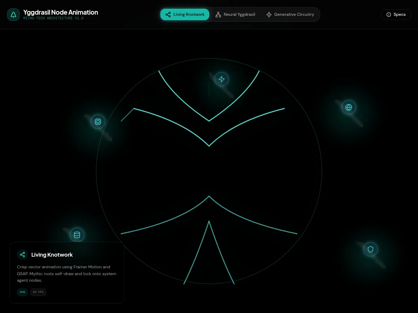 Yggdrasil Node Animation