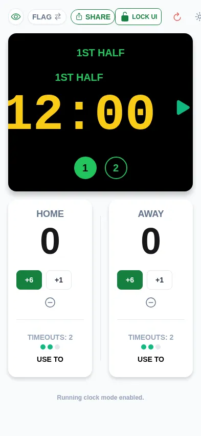 Youth Football Liveboard
