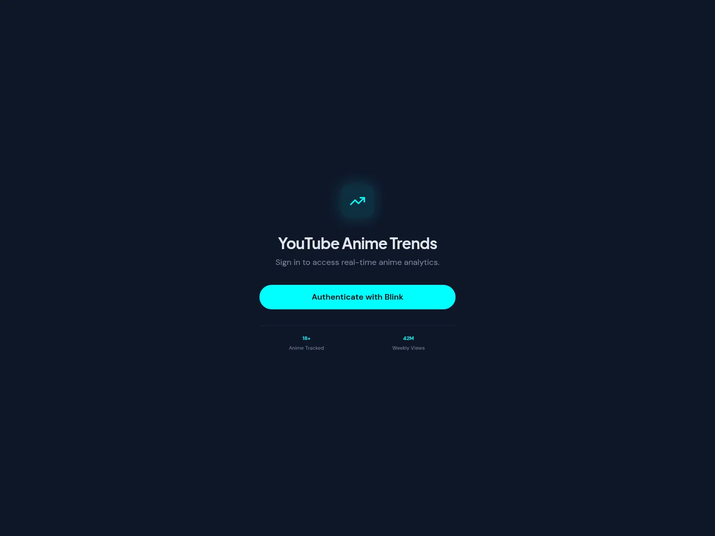 YouTube Anime Trends