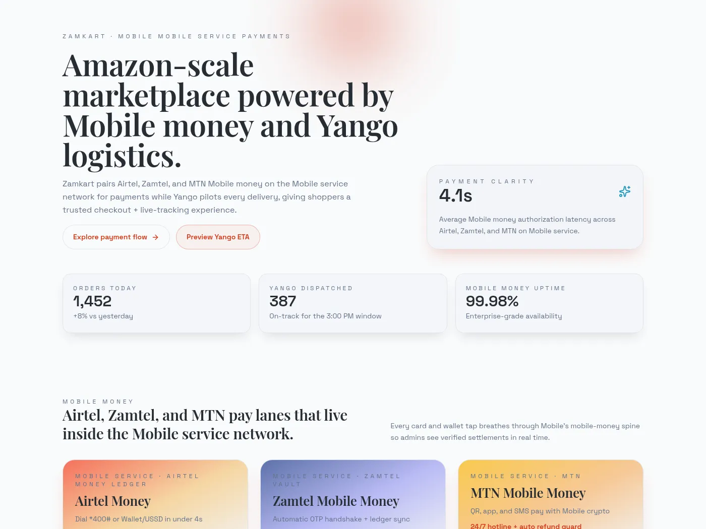 Zamkart Marketplace