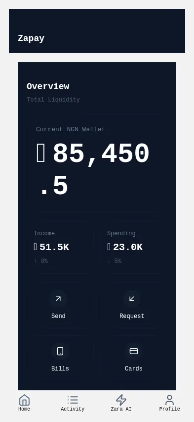 Zapay Super Finance App
