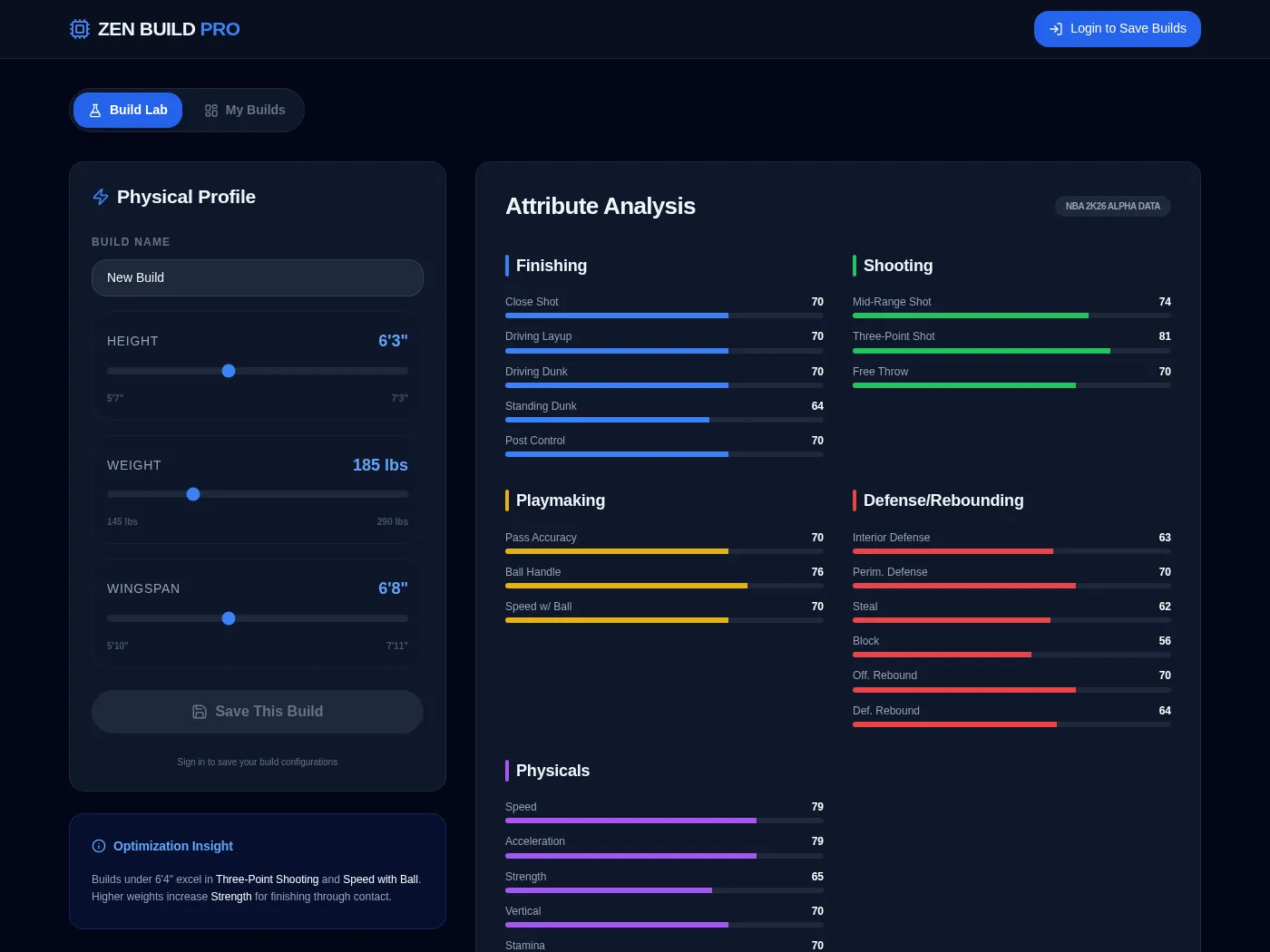 Zen Script Builder Pro