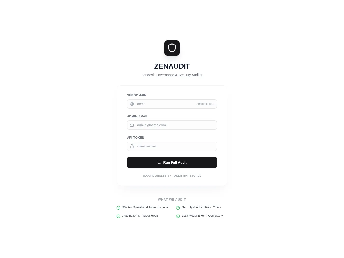 ZENAUDIT Zendesk Auditor