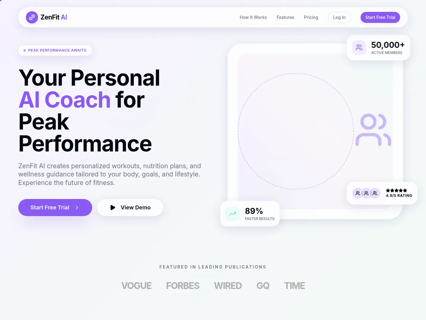 ZenFit AI Platform