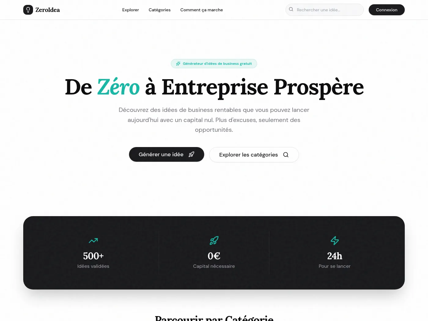 Zero to Business Ideas