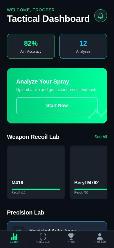 Zero Recoil Coach