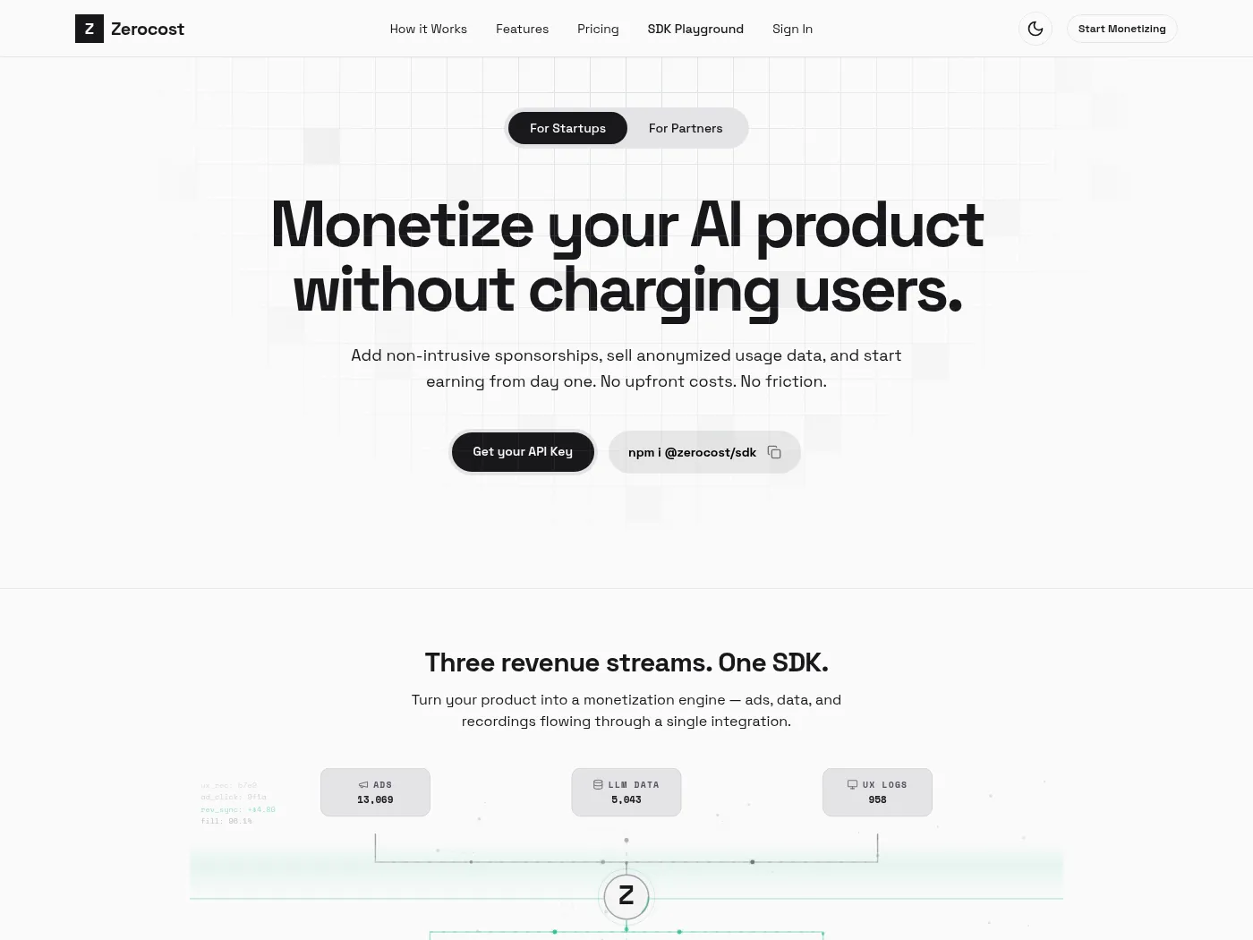 Zerocost Platform