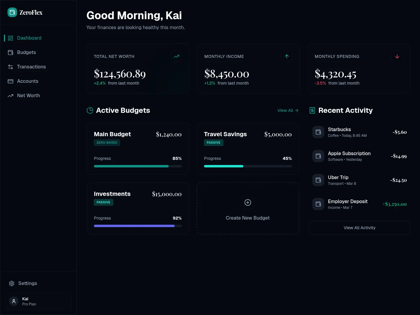 ZeroFlex Budget UI