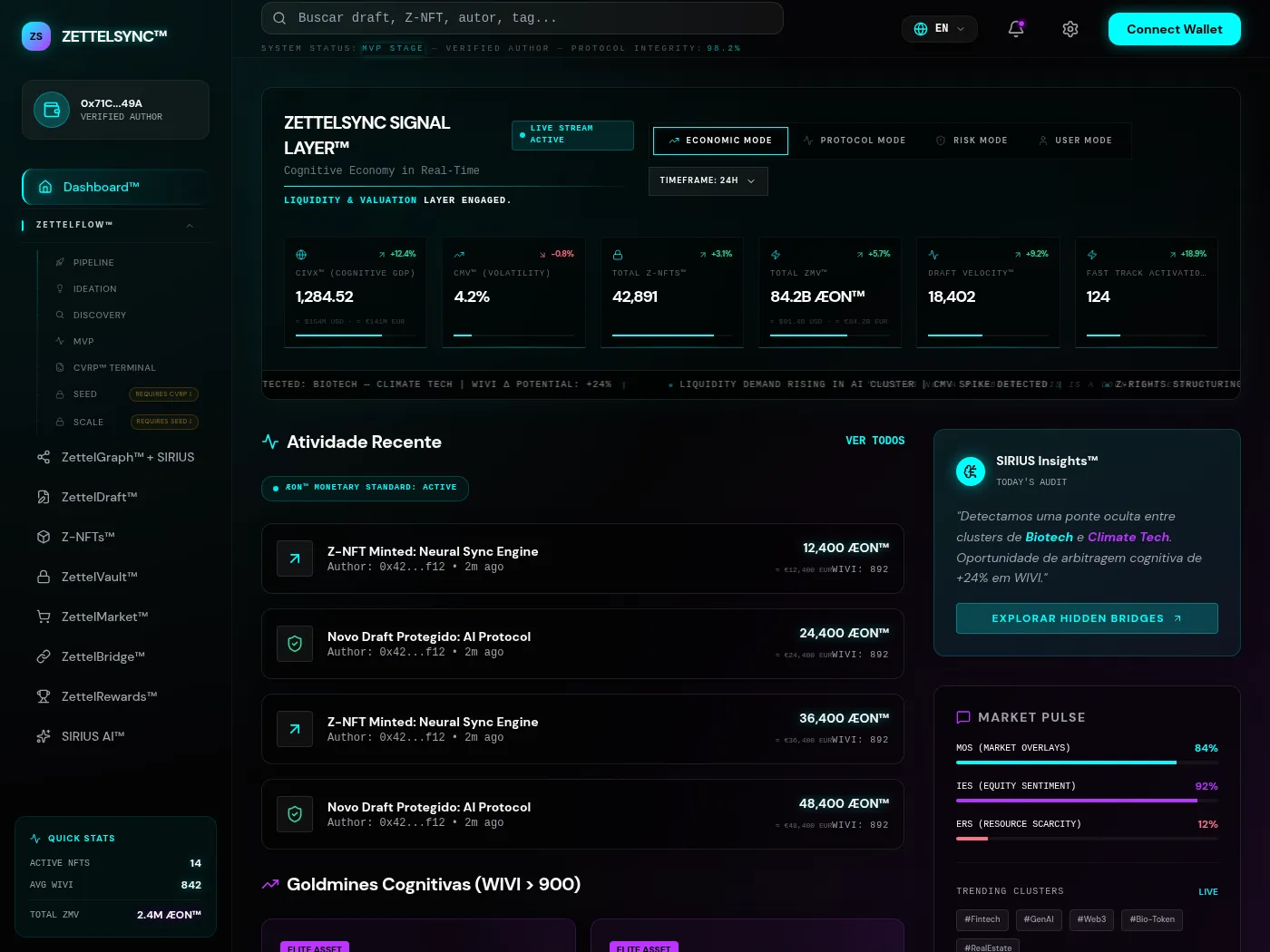 ZETTELSYNC Cognitive O.S.