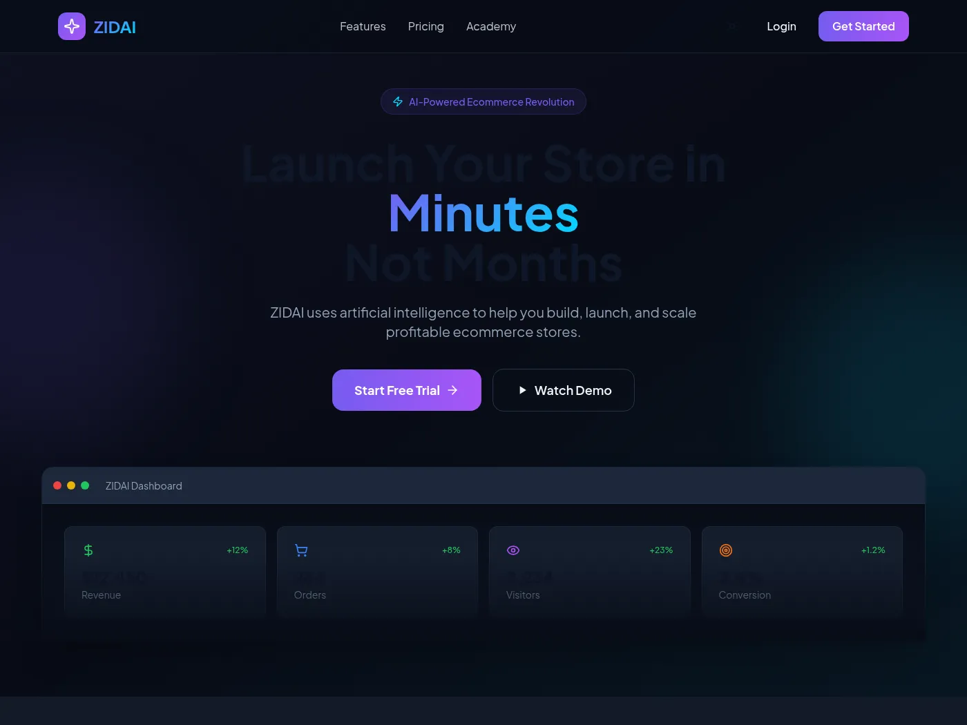 ZIDAI AI Ecommerce Suite