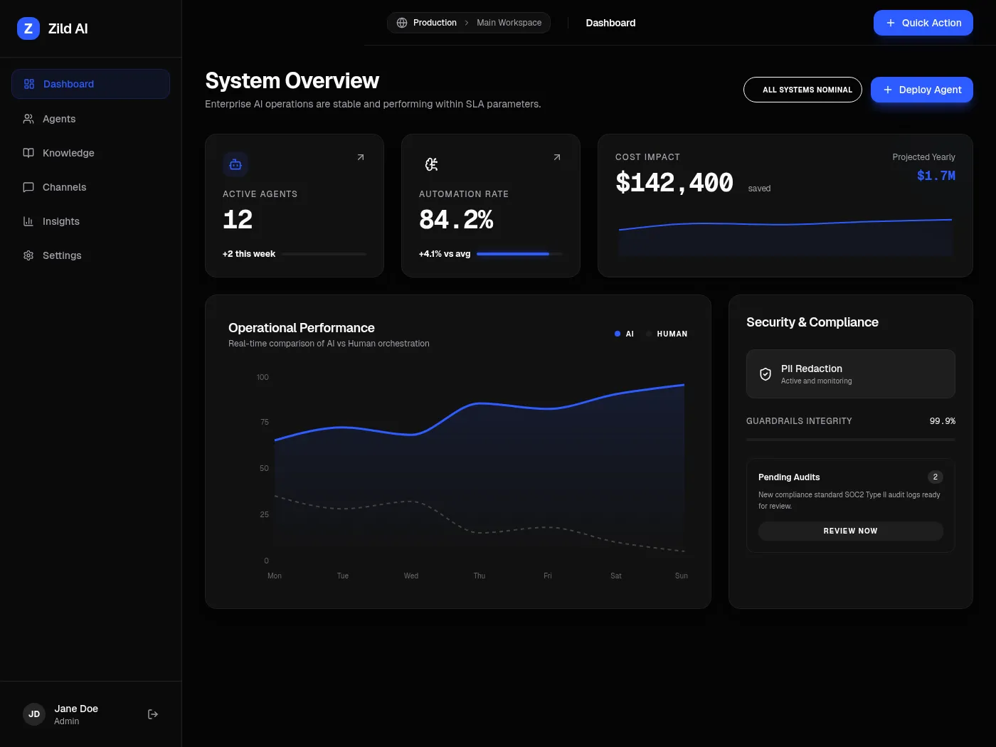 Zild AI Operations Mockup