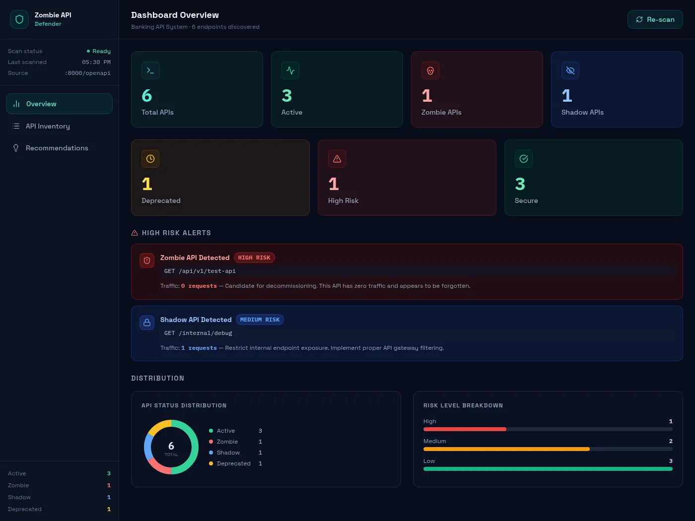 Zombie API Defender