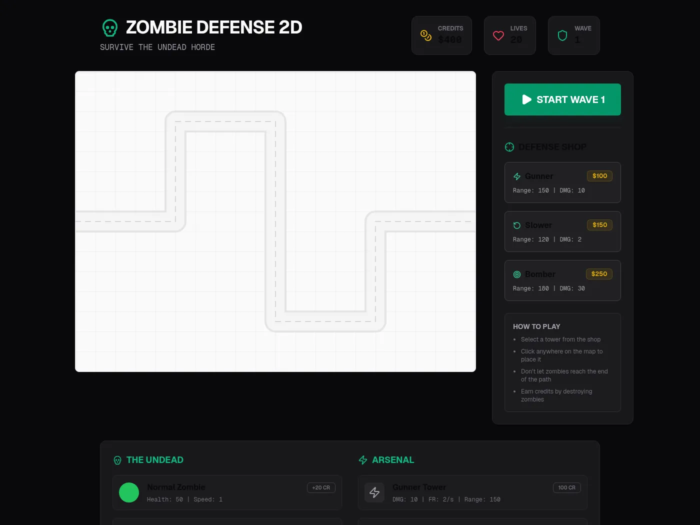 Zombie Defense 2D